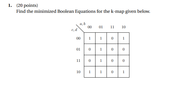 Solved 1. (20 points) Find the minimized Boolean Equations | Chegg.com
