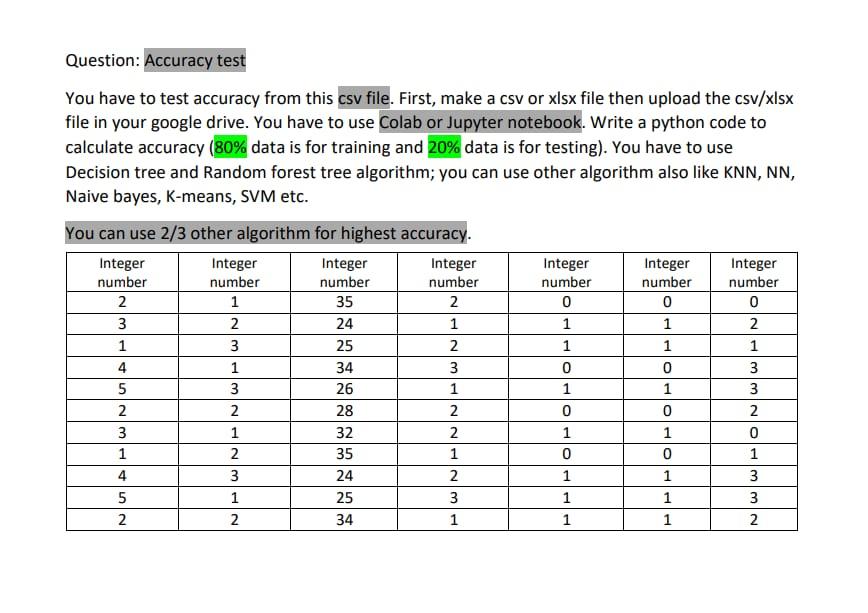 Solved Question: Accuracy test You have to test accuracy | Chegg.com