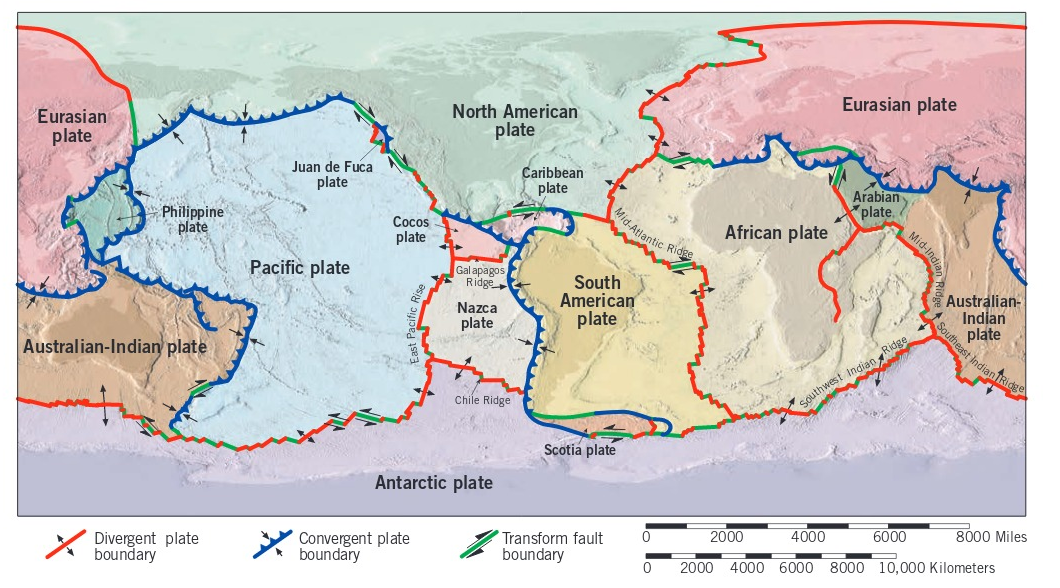 Solved 1. Examine Figure 3.4, which shows the three types of | Chegg.com