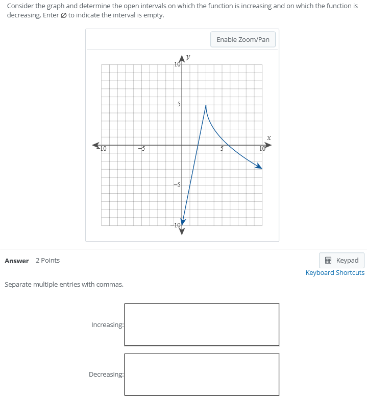 Solved Consider the graph and determine the open intervals | Chegg.com