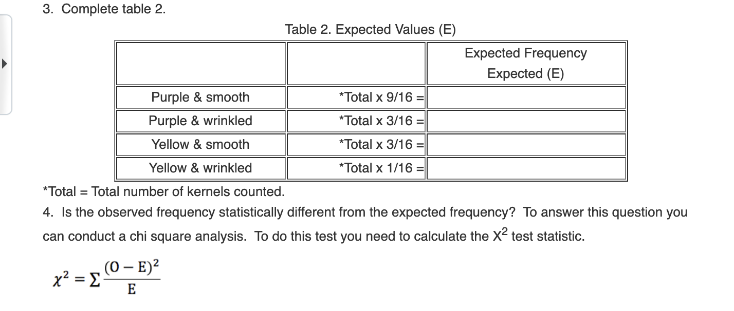 3. Complete table 2. Table 2. Expected Values (E) | Chegg.com