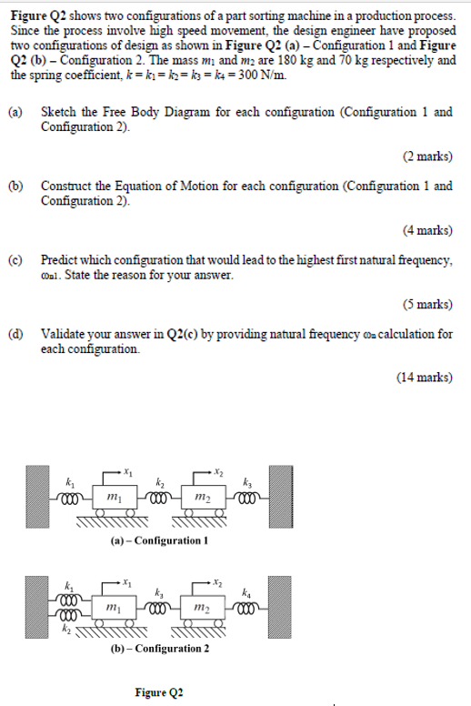 Solved Figure Q2 Shows Two Configurations Of A Part Sorting