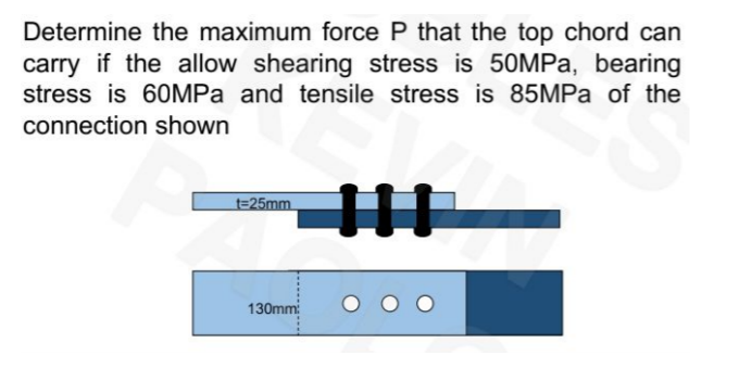 Solved Determine the maximum force p that the top chord can | Chegg.com