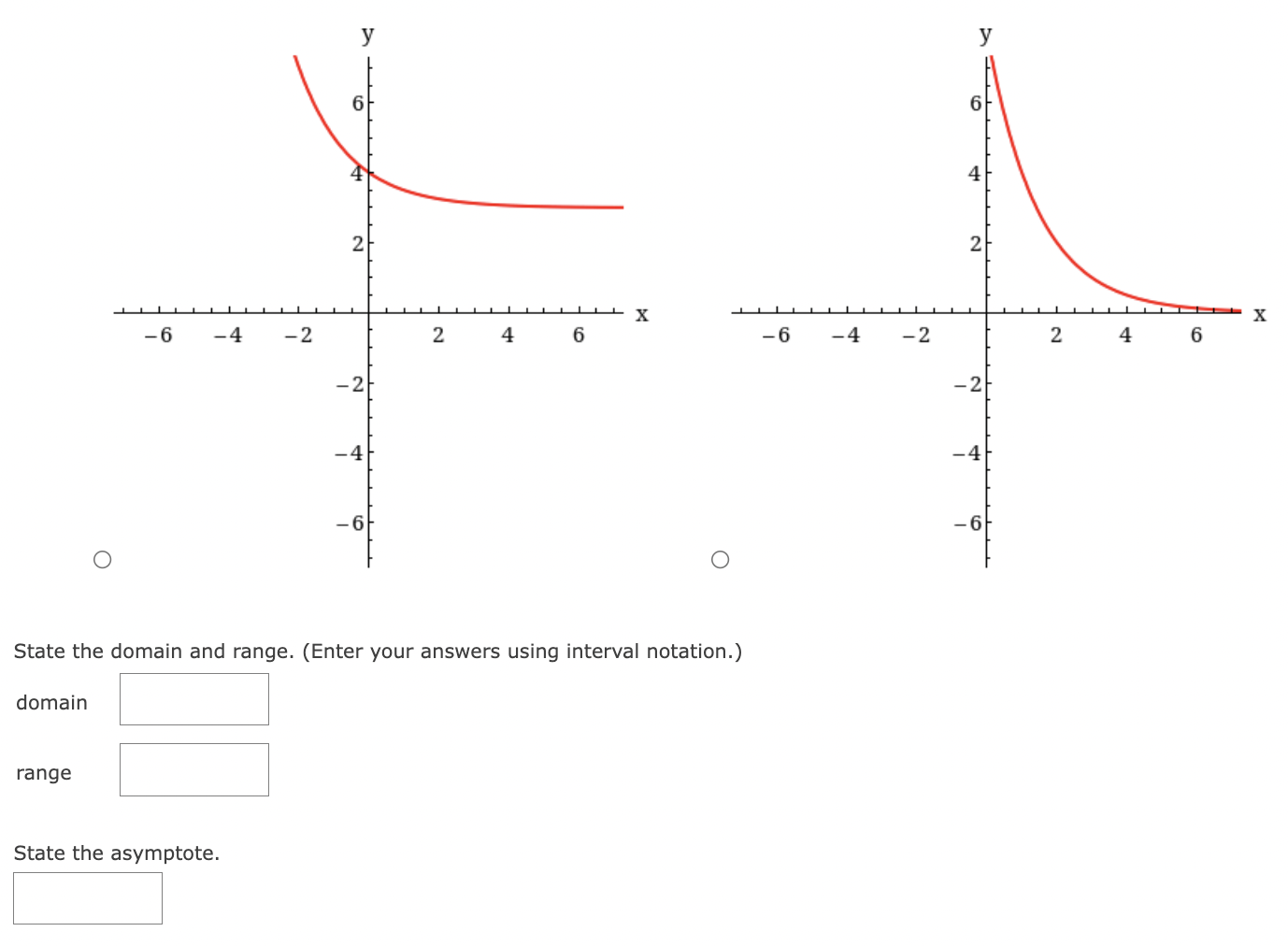 Solved Graph the function, not by plotting points, but by | Chegg.com