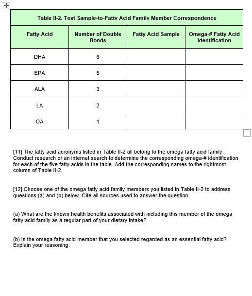 Table I-1. TLC Plate Bands for Fish and Nut | Chegg.com