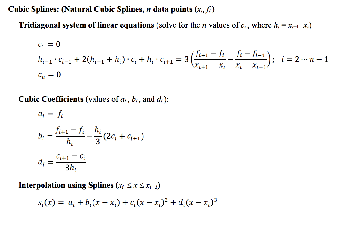 18.10 The following data come from a table of values | Chegg.com