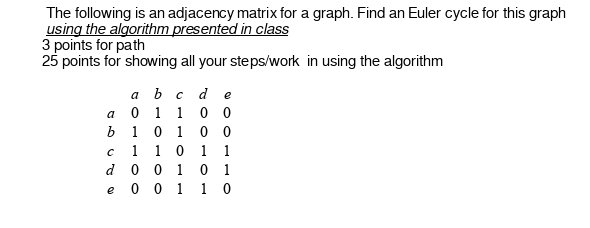 Solved The following is an adjacency matrix for a graph. | Chegg.com