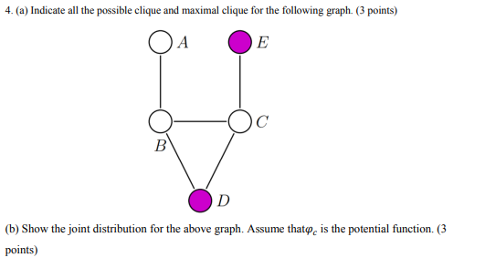 Solved 4. (a) Indicate all the possible clique and maximal | Chegg.com