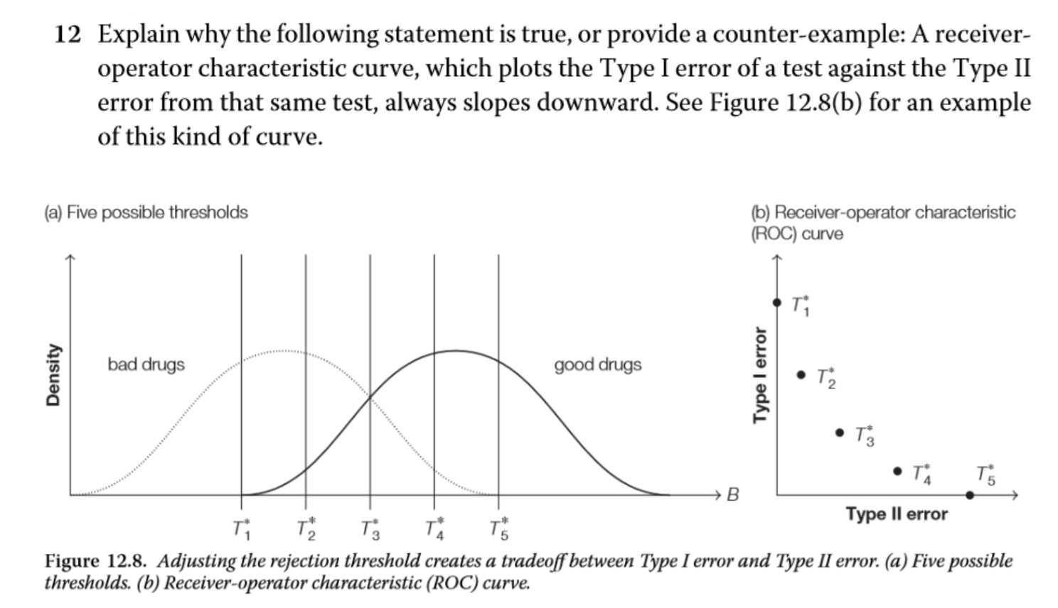 Solved 12 Explain why the following statement is true, or | Chegg.com