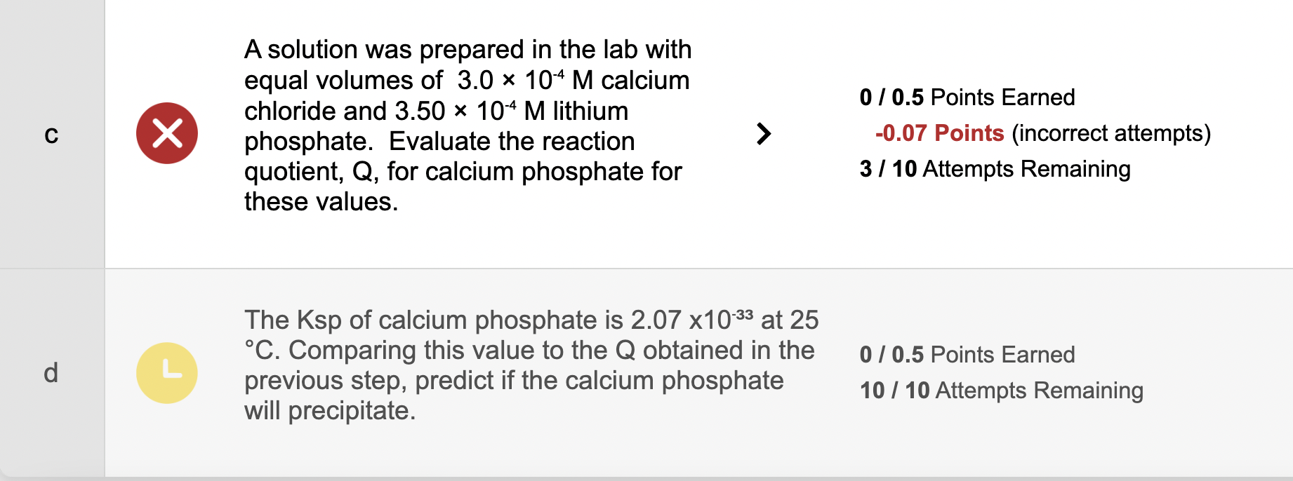 Solved A solution was prepared in the lab when equal volumes | Chegg.com
