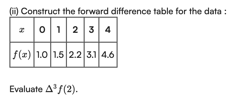 Solved (ii) Construct the forward difference table for the | Chegg.com