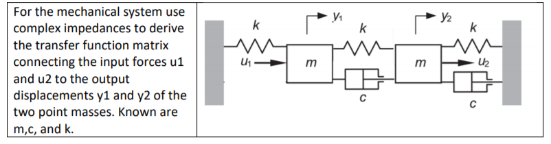 Solved V1 y2 k k k u1 m m u2 For the mechanical system use | Chegg.com