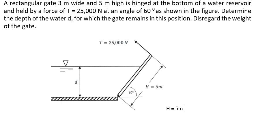 Solved A rectangular gate 3 m wide and 5 m high is hinged at | Chegg.com