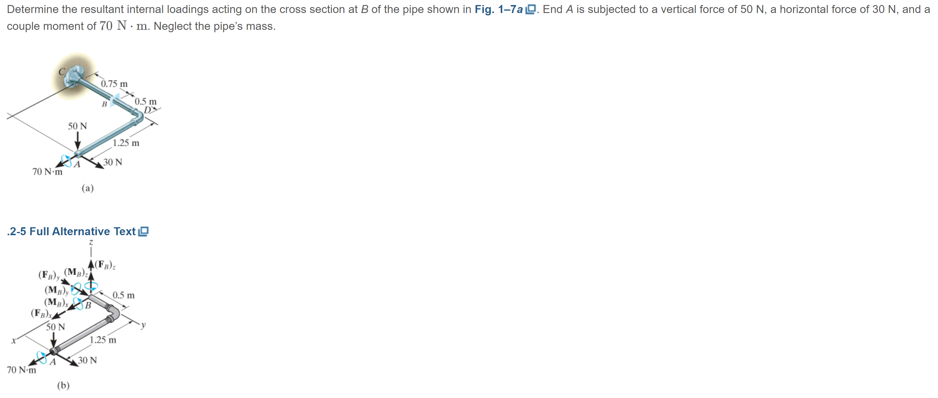Solved Please explain in detail part highlighted in yellow. | Chegg.com