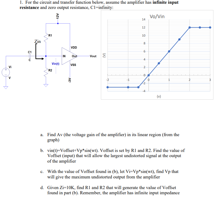 Solved 1. For the circuit and transfer function below, | Chegg.com