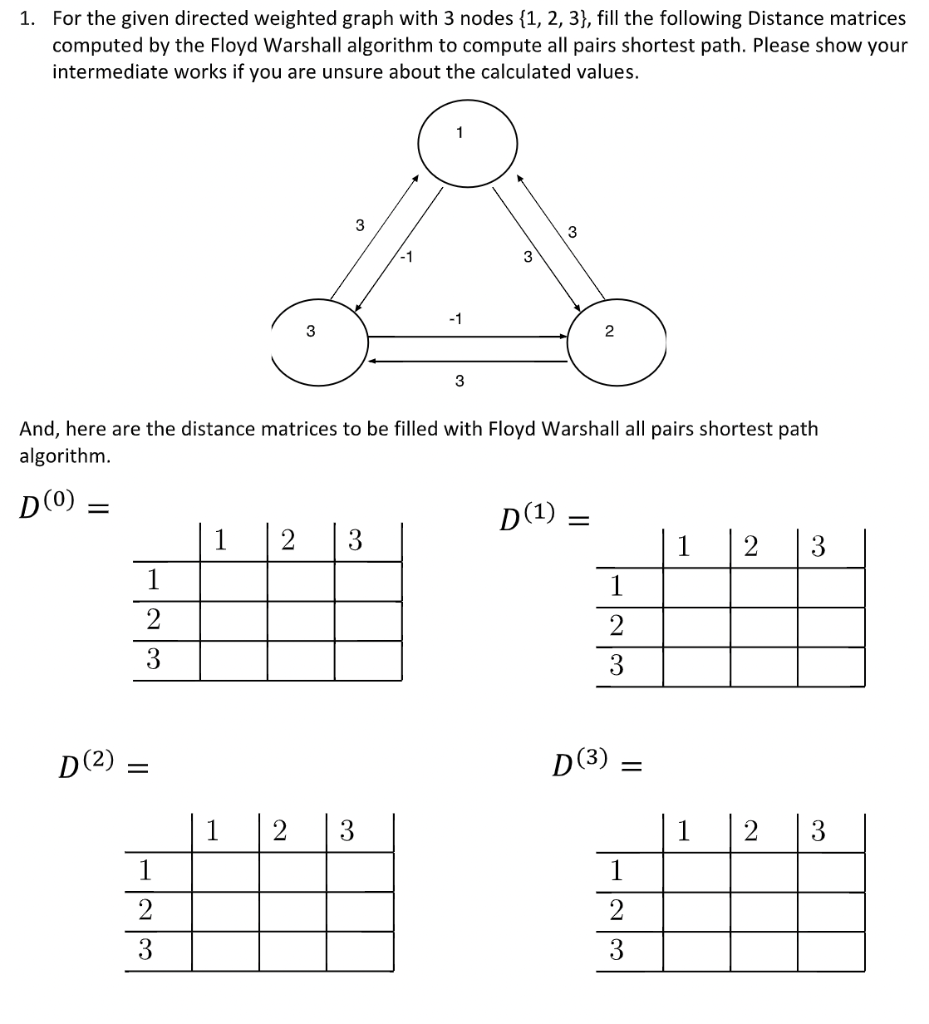 Solved 1. For the given directed weighted graph with 3 nodes | Chegg.com