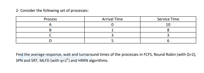 Solved 2- Consider the following set of processes: Arrival | Chegg.com