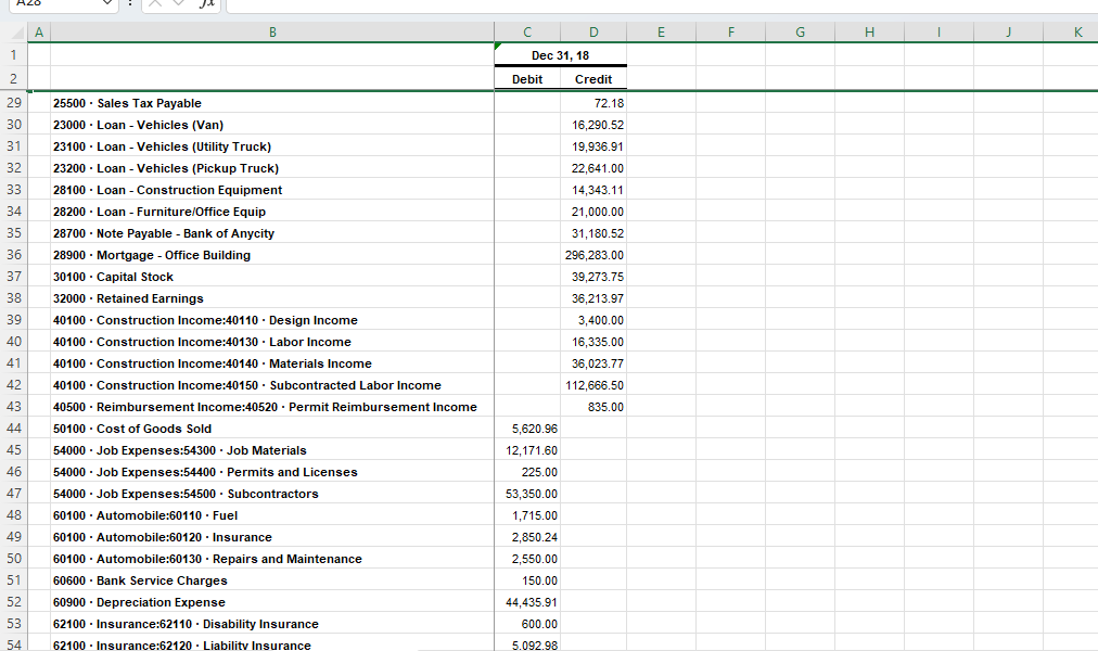 Solved Prepare financial statements and reports following | Chegg.com