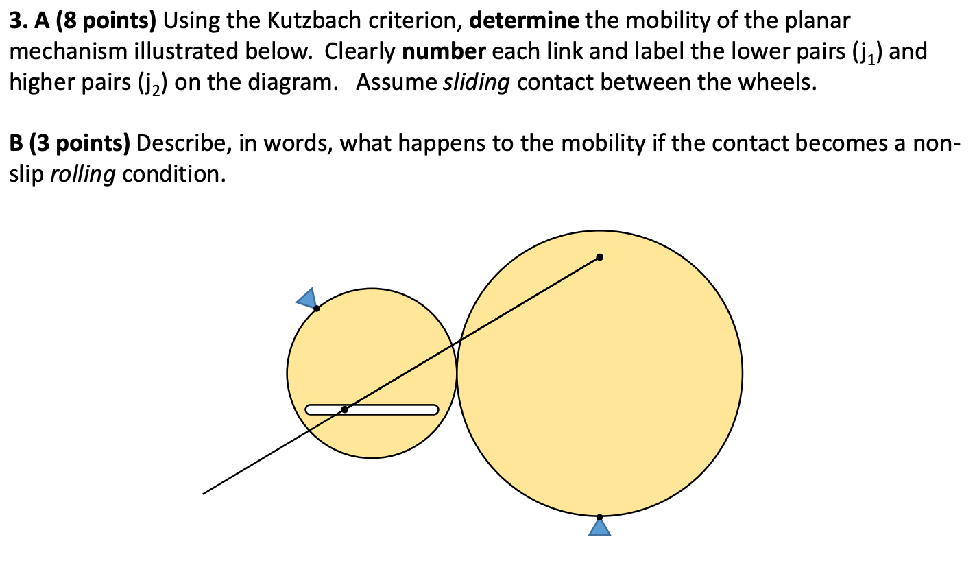 Solved 3. A (8 points) Using the Kutzbach criterion, | Chegg.com Solved 3. A (8 points) Using the Kutzbach criterion, | Chegg.com