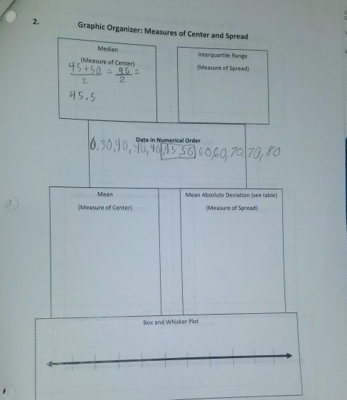 2. Graphic Organizer: Measures of Center and Spread | Chegg.com