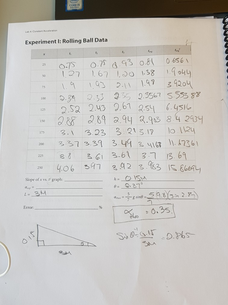 Solved Lab 4: Constant Acceleration Experiment 1: Rolling | Chegg.com