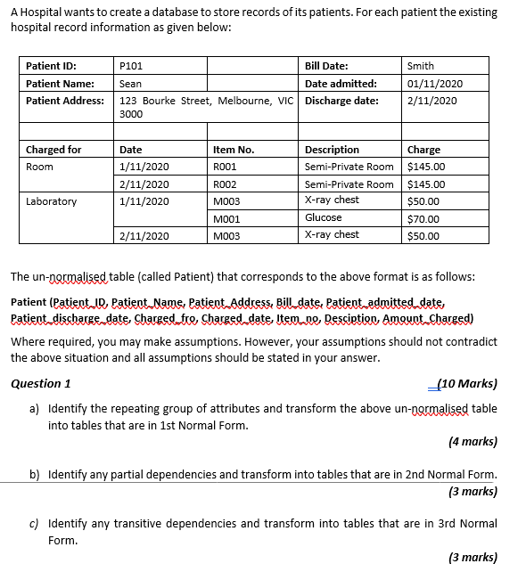 A Hospital wants to create a database to store | Chegg.com