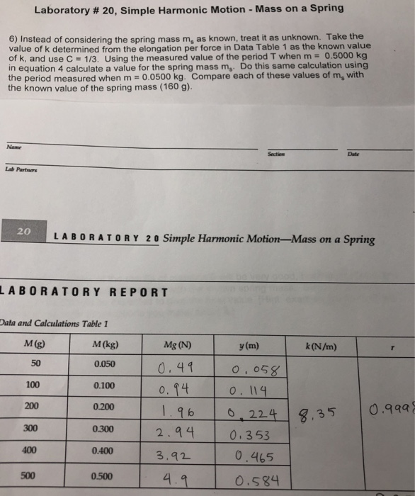 Laboratory # 20, Simple Harmonic Motion-Mass on a | Chegg.com