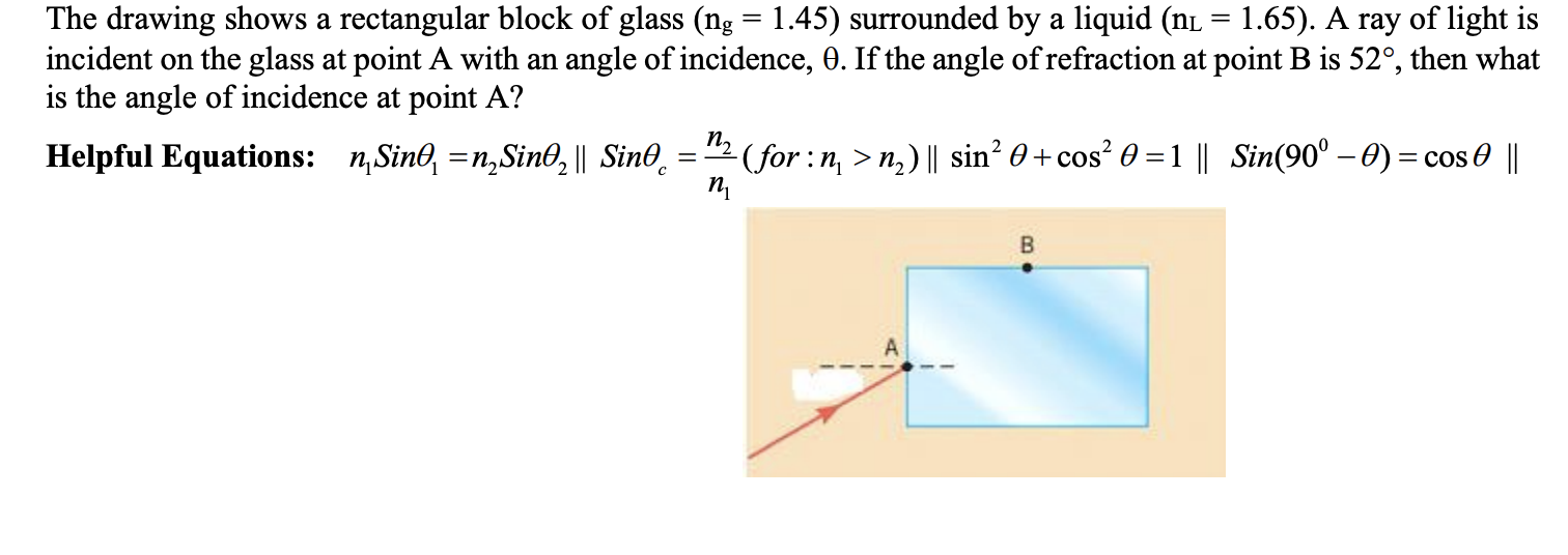 Solved The drawing shows a rectangular block of glass | Chegg.com