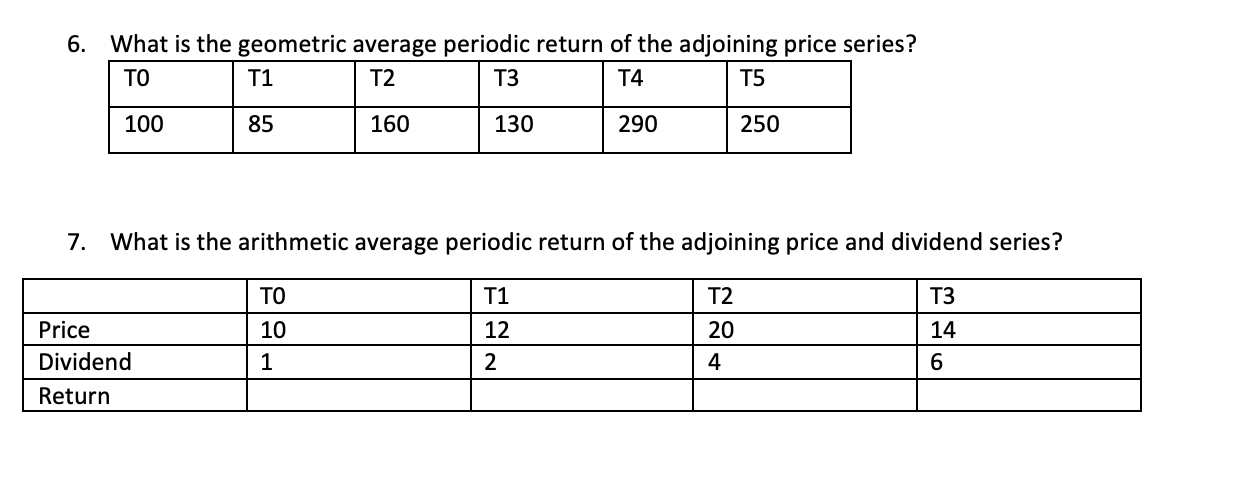 Solved 6. What is the geometric average periodic return of | Chegg.com