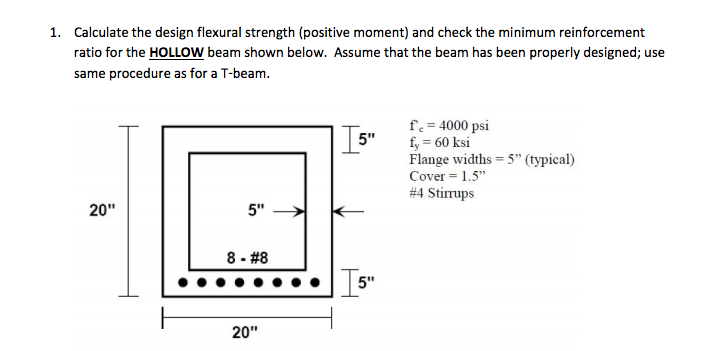 Solved Calculate the design flexural strength (positive | Chegg.com