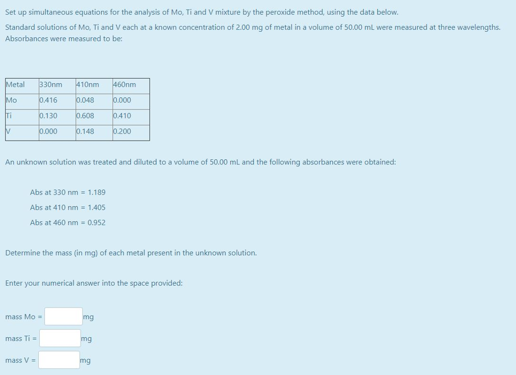 Solved Set up simultaneous equations for the analysis of Mo, | Chegg.com