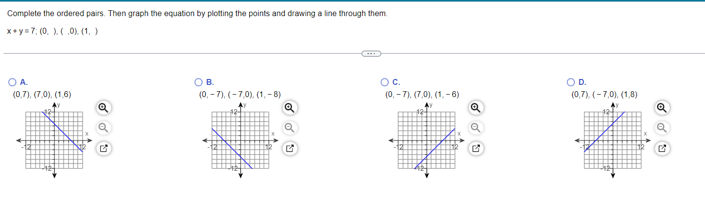 Solved Complete the ordered pairs. Then graph the equation | Chegg.com