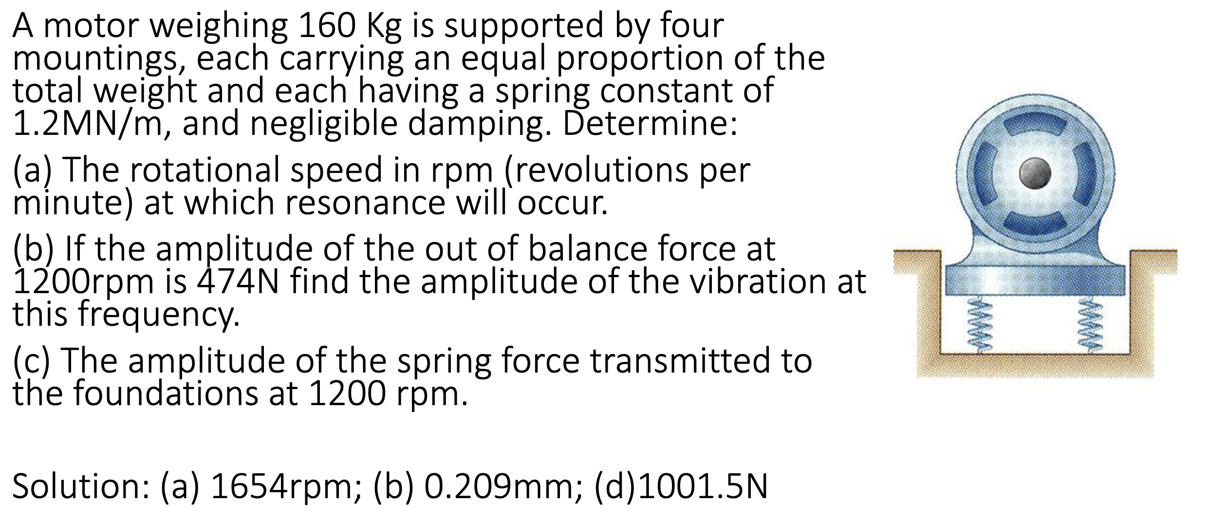 Solved A motor weighing \\( 160 \\mathrm{Kg} \\) is | Chegg.com