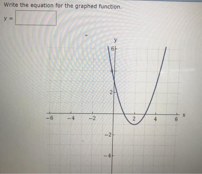 Solved Write the equation for the graphed function. -6-4-2 | Chegg.com
