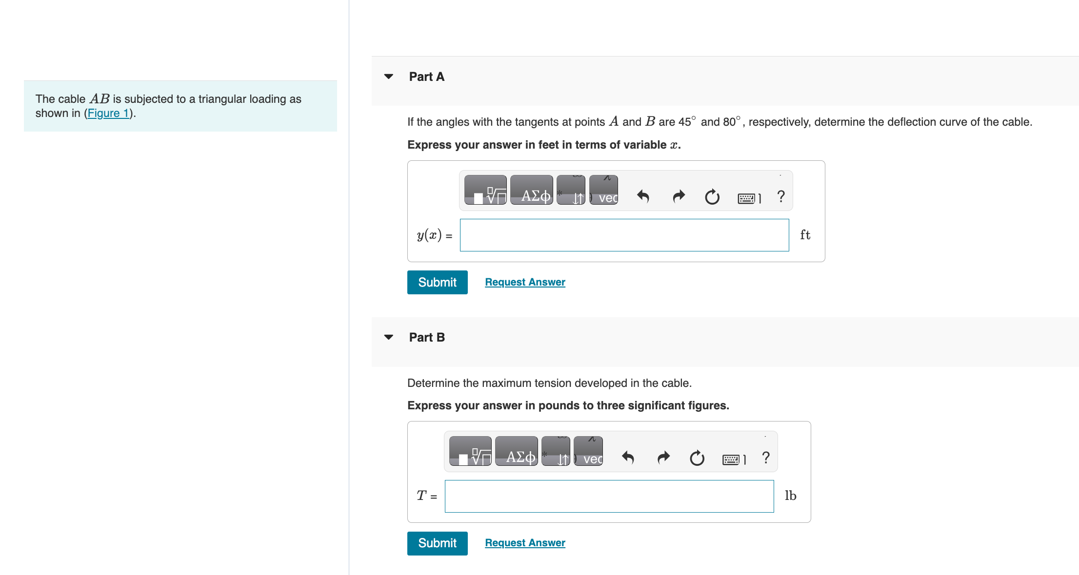 Solved 1The cable AB is subjected to a triangular loading as | Chegg.com