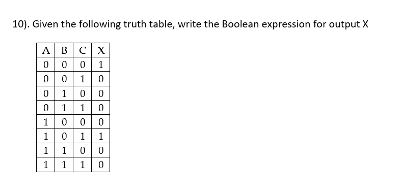 Solved 10). Given the following truth table, write the | Chegg.com