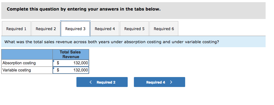 Solved I completed the question. Can someone please check my | Chegg.com