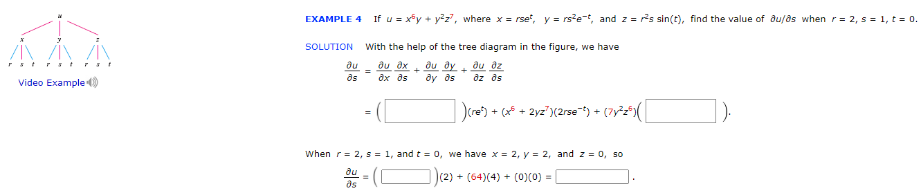 Solved EXAMPLE 4 If u = xy + y2z?, where x = rset, y = | Chegg.com