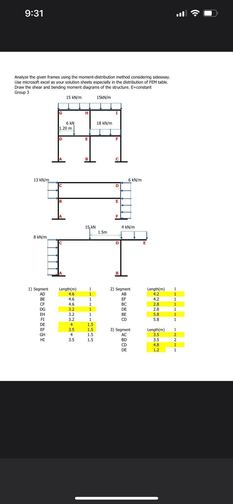 Solved Analyze the given frames using the | Chegg.com