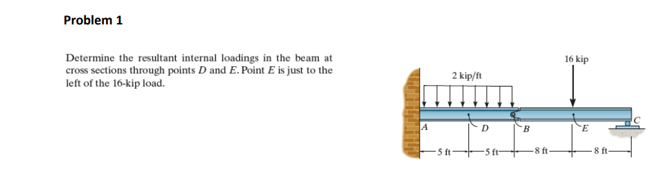 Solved Problem 1 16 kip Determine the resultant internal | Chegg.com
