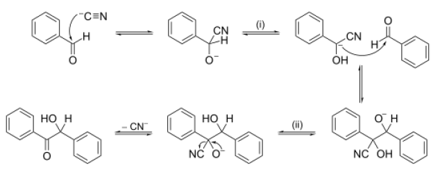 Solved Consider the reaction mechanism for the dimerization | Chegg.com