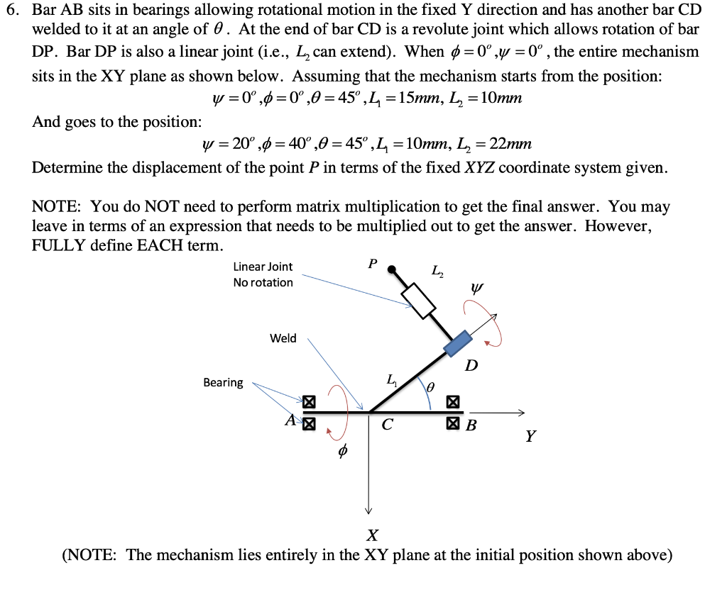 = 6. Bar AB sits in bearings allowing rotational | Chegg.com