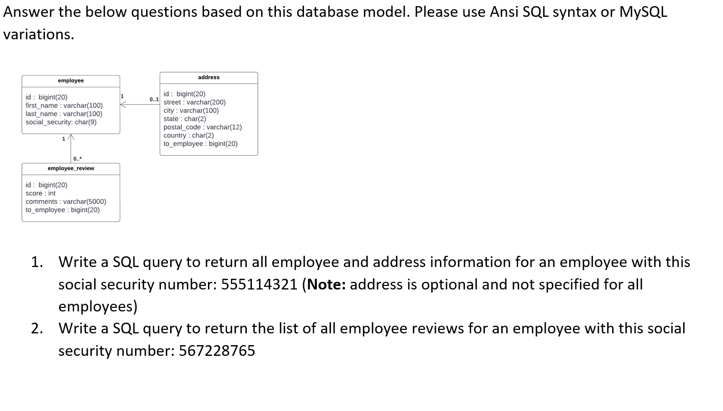 Solved Answer the below questions based on this database | Chegg.com