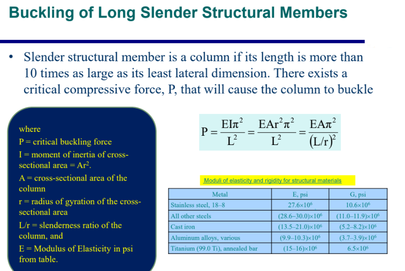 Solved Problem 5 (10 points, for both): A rack-mounted array | Chegg.com