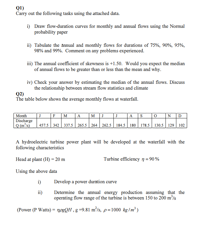 Q1) Carry out the following tasks using the attached | Chegg.com