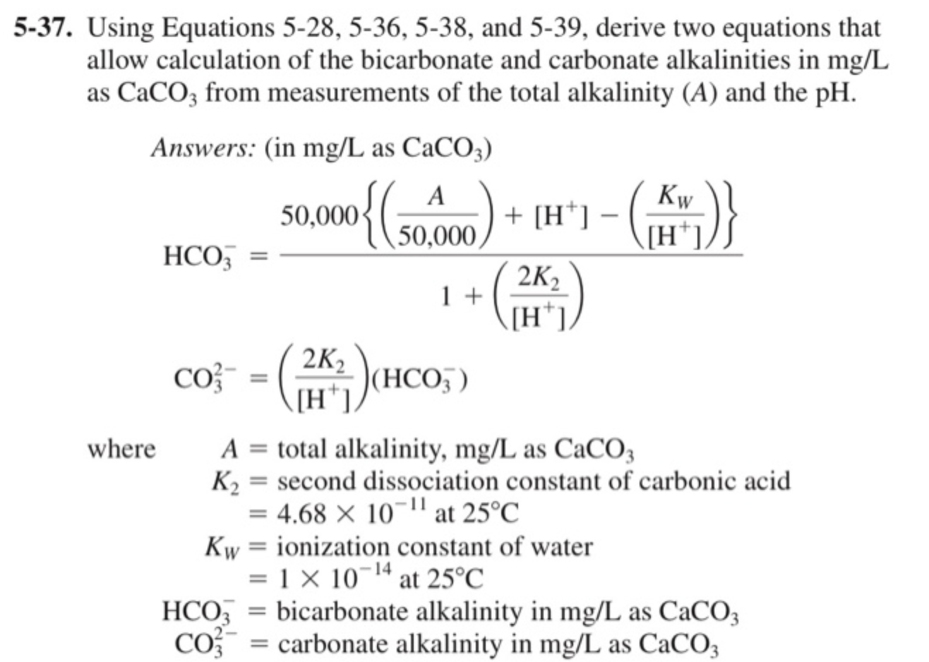 Solved Determine the concentration of bicarbonate and | Chegg.com