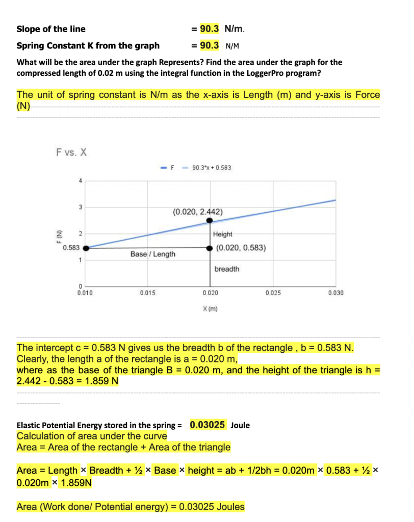 Solved What are the Objectives? 1)? 2) ? 3)? 4)?Data | Chegg.com