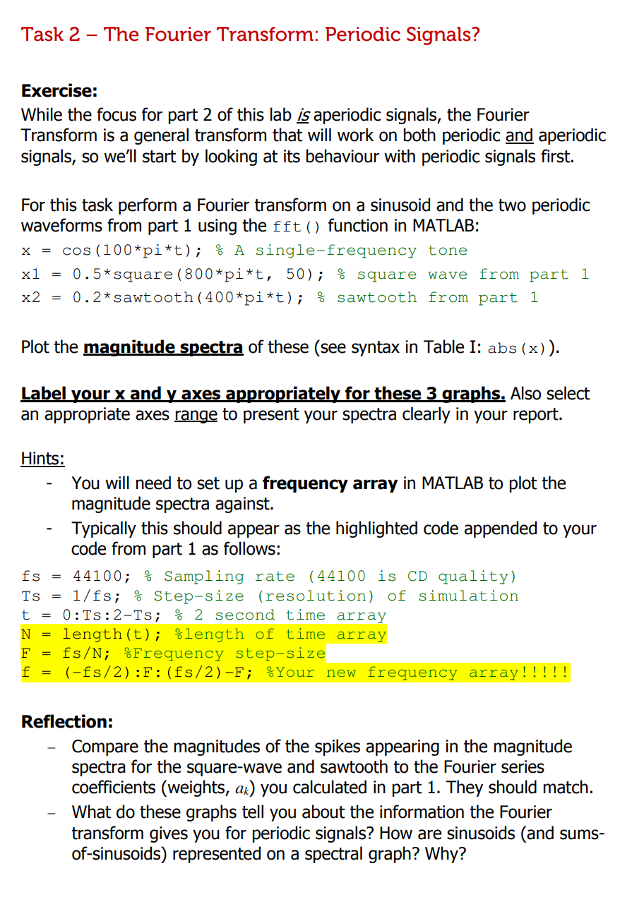 Solved Task 2 - ﻿The Fourier Transform: Periodic | Chegg.com