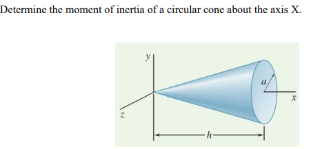 Solved Determine the moment of inertia of a circular cone | Chegg.com