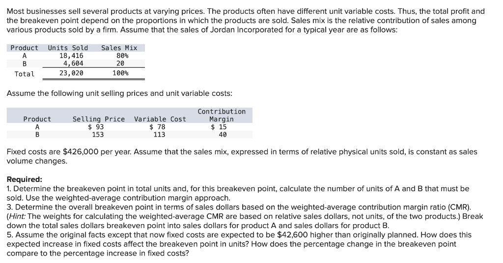 Solved Most businesses sell several products at varying | Chegg.com